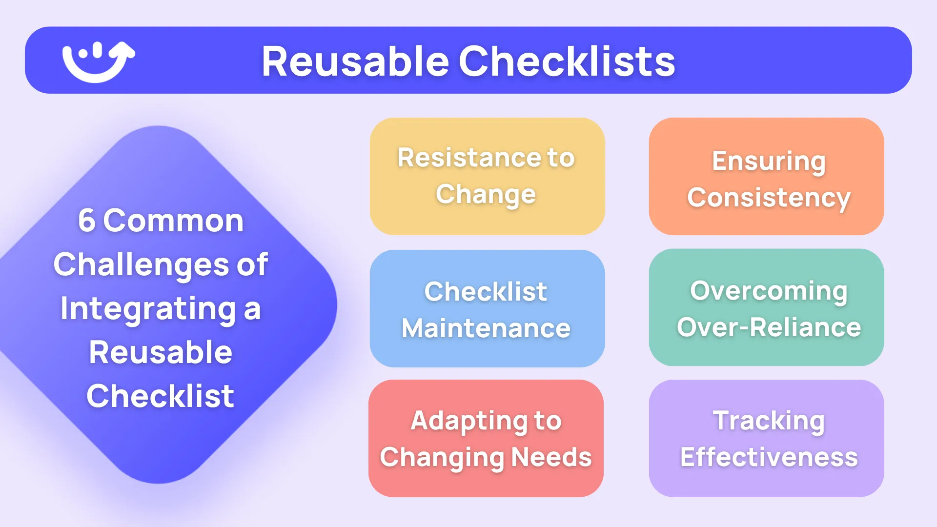 Enhancing Productivity and Minimizing Errors: The Magic of a Reusable Checklist